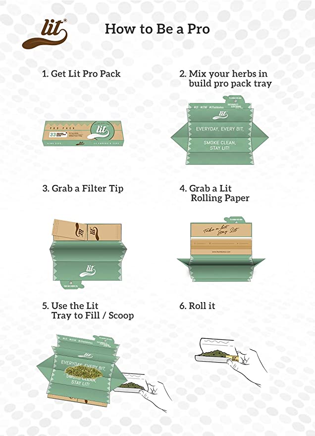 LIT Pro Pack Brown Rolling Papers with Attached Tray – Jonnybaba Lifestyle
